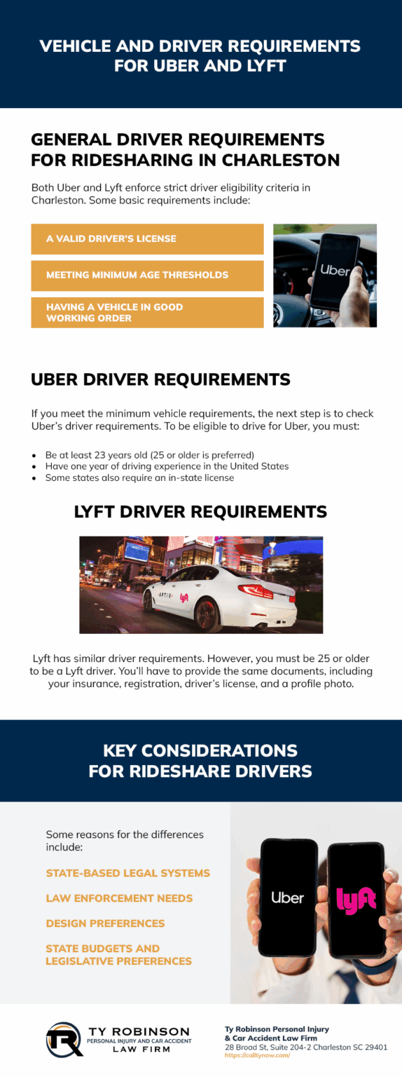 Vehicle and Driver Requirements for Uber and Lyft - Charleston, SC - Ty ...